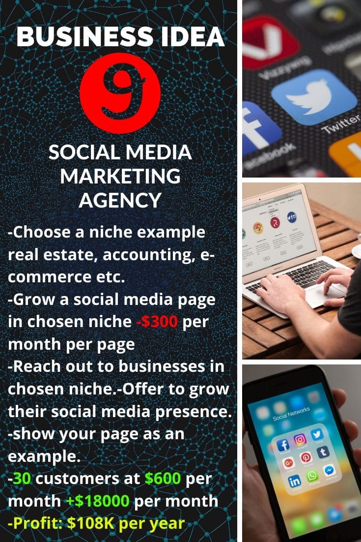 Need a small business idea? Here are 20